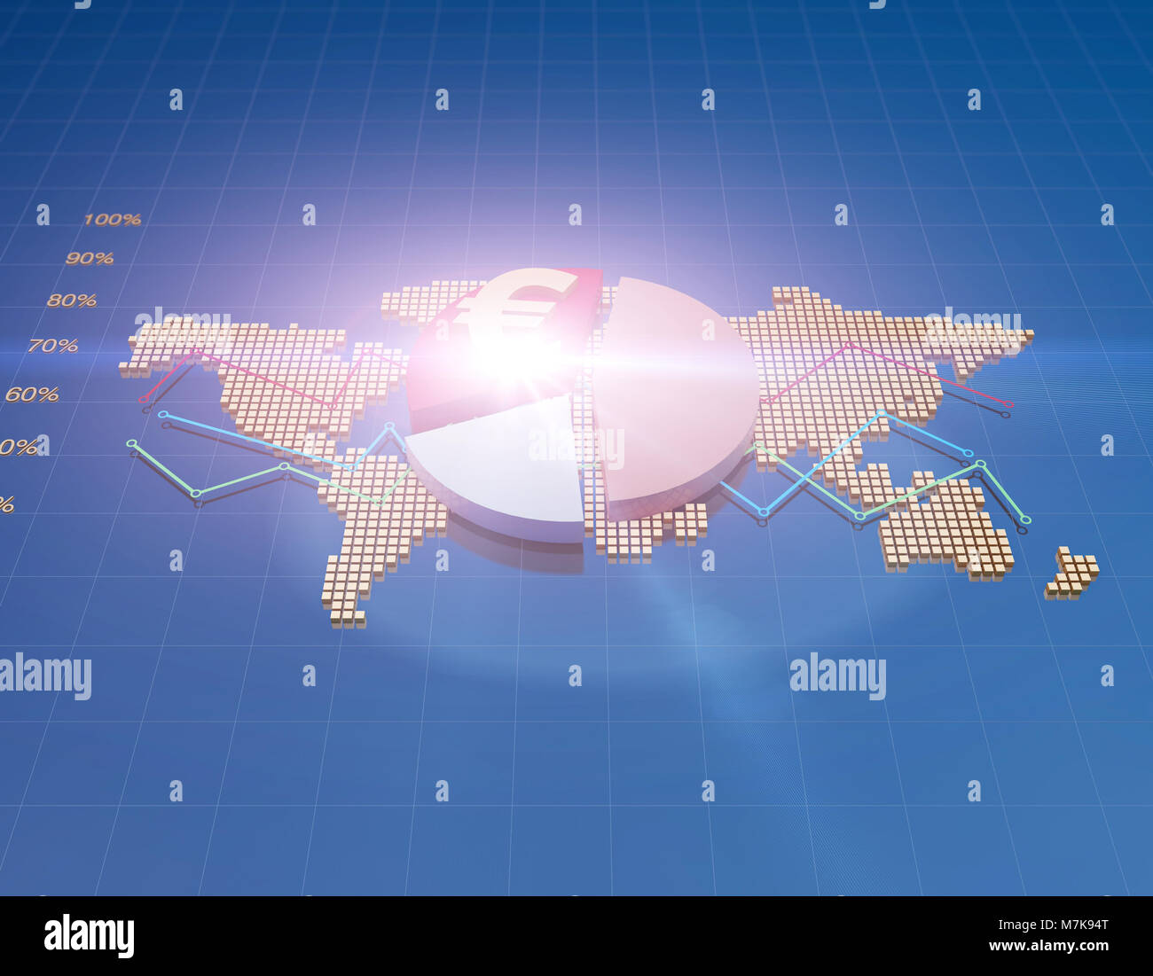 Financial Economic Statistics, Capital Expansion, World Map and Pie ...