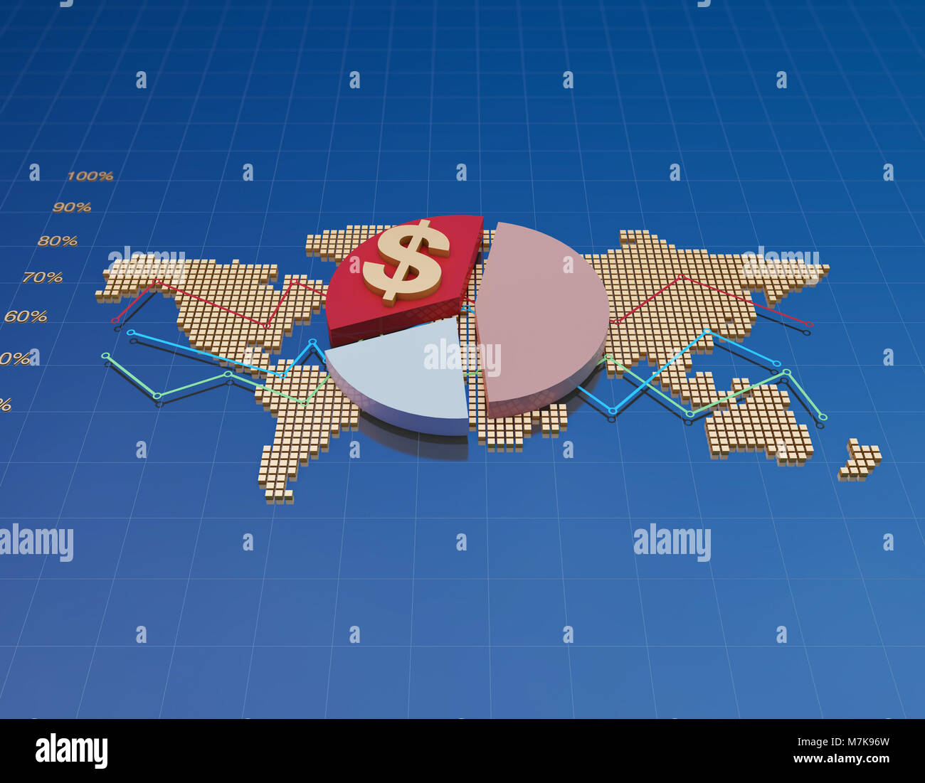Financial Economic Statistics, Capital Expansion, World Map and Pie ...