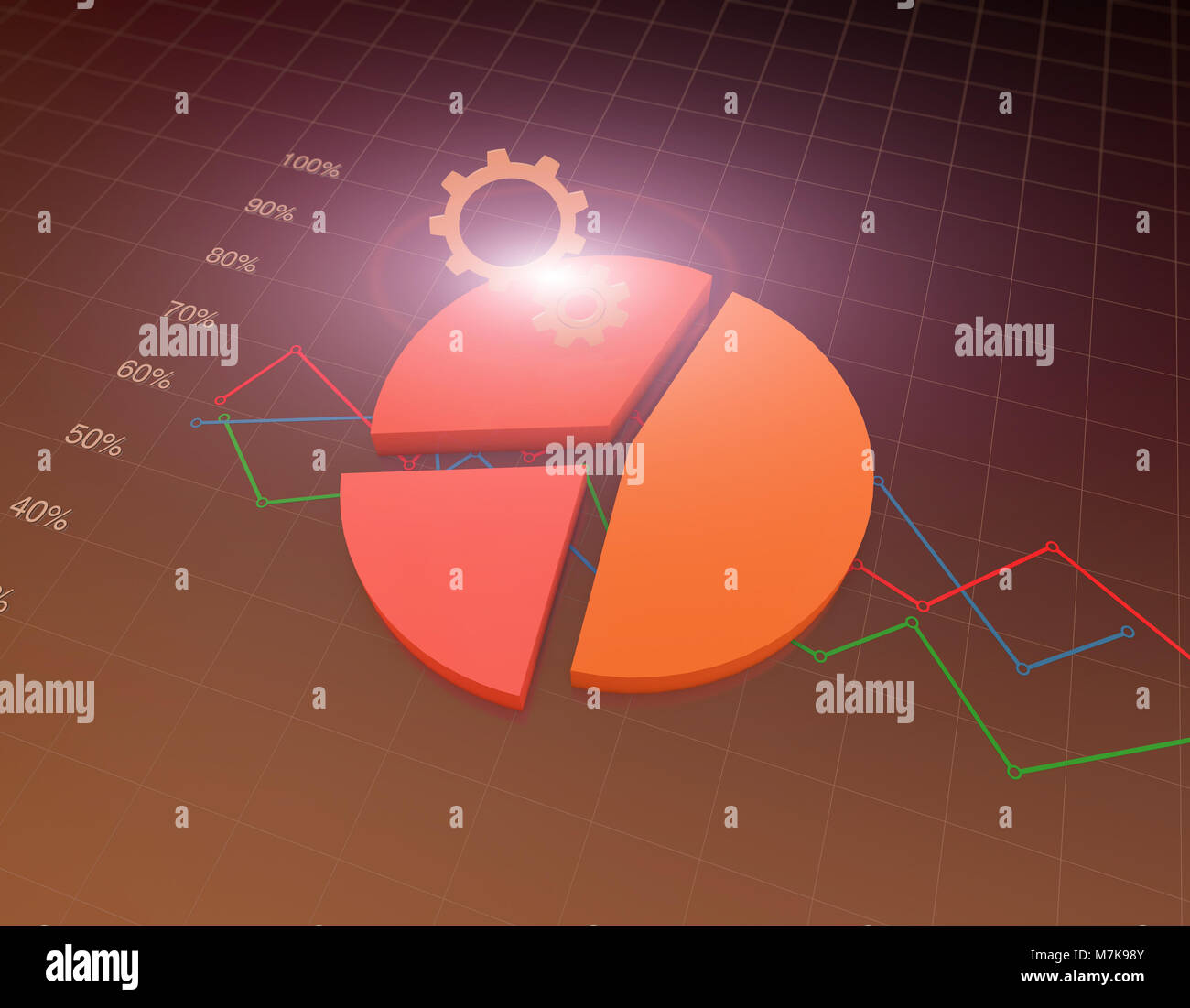 Financial economic statistics, pie charts and gears Stock Photo - Alamy
