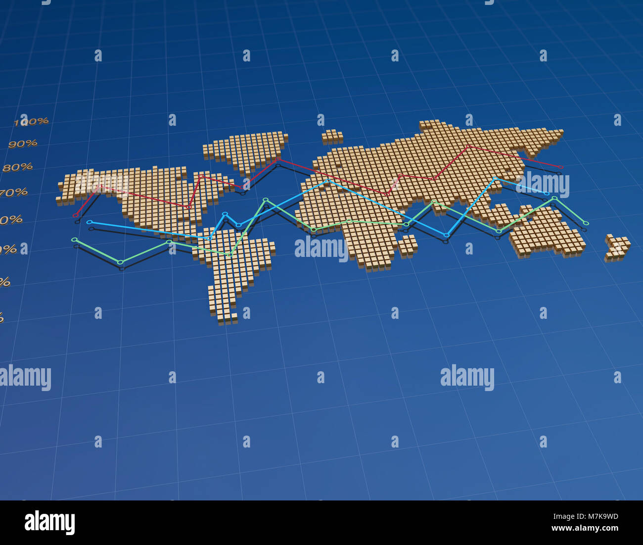 Global Financial Economic Statistics, Capital Expansion, World Stock ...