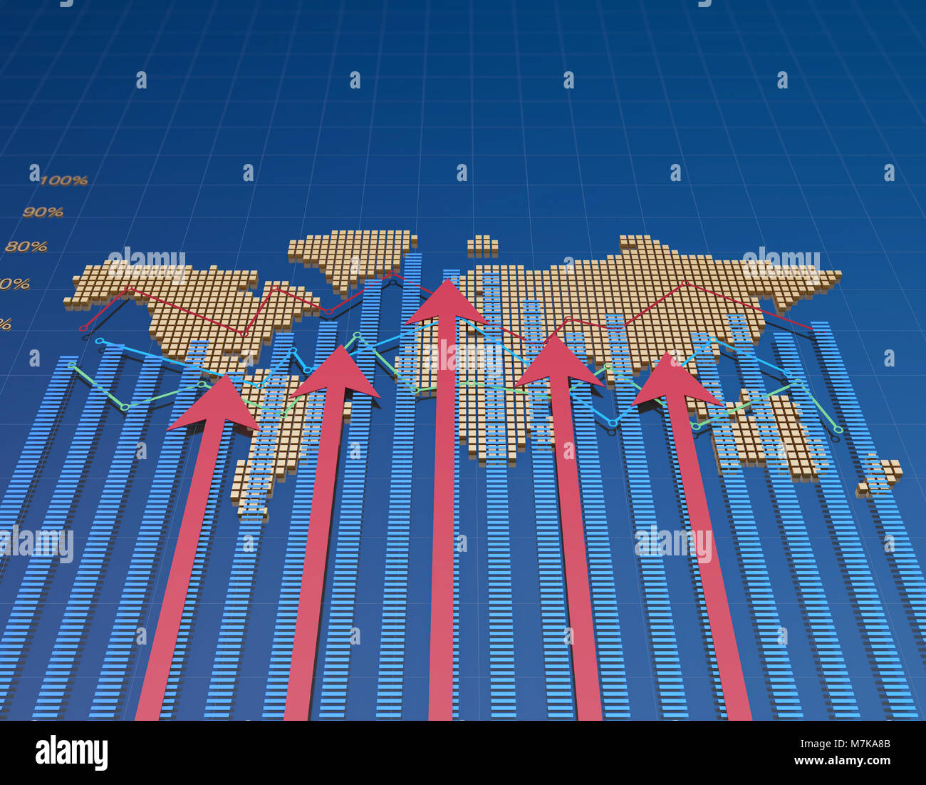 Global Financial and Economic Growth, Stock Market Statistics, Success ...