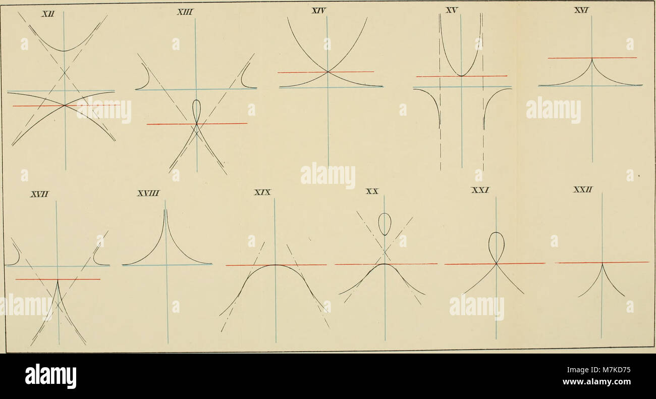 Teyler High Resolution Stock Photography and Images - Alamy