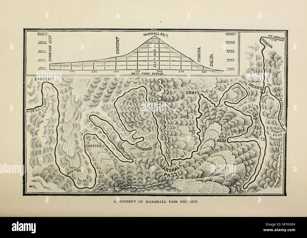 'Around the Circle' is a 1892 work that explores visual and thematic ...