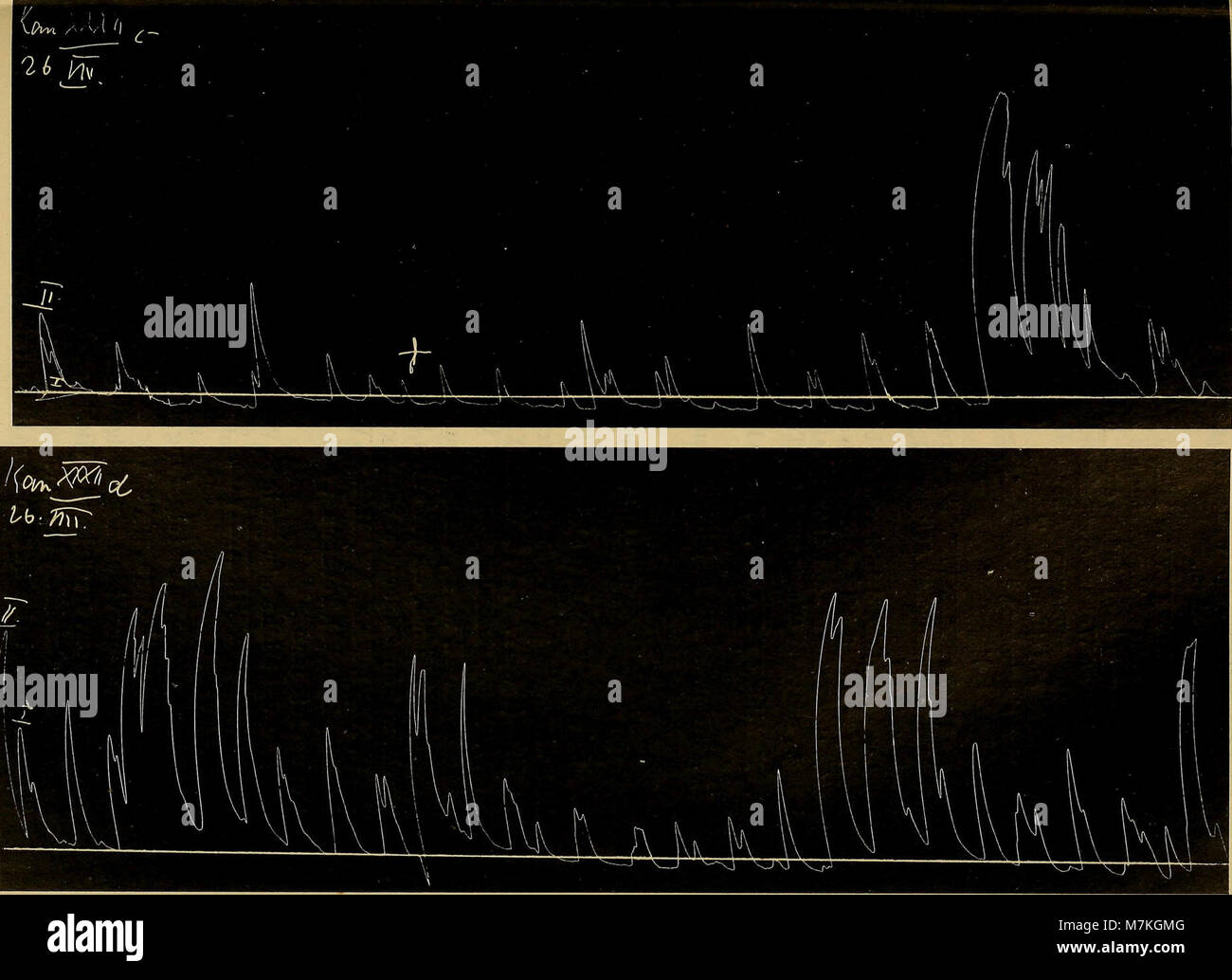 The 1913 issue of 'Archiv für Physiologie' explores advancements in ...