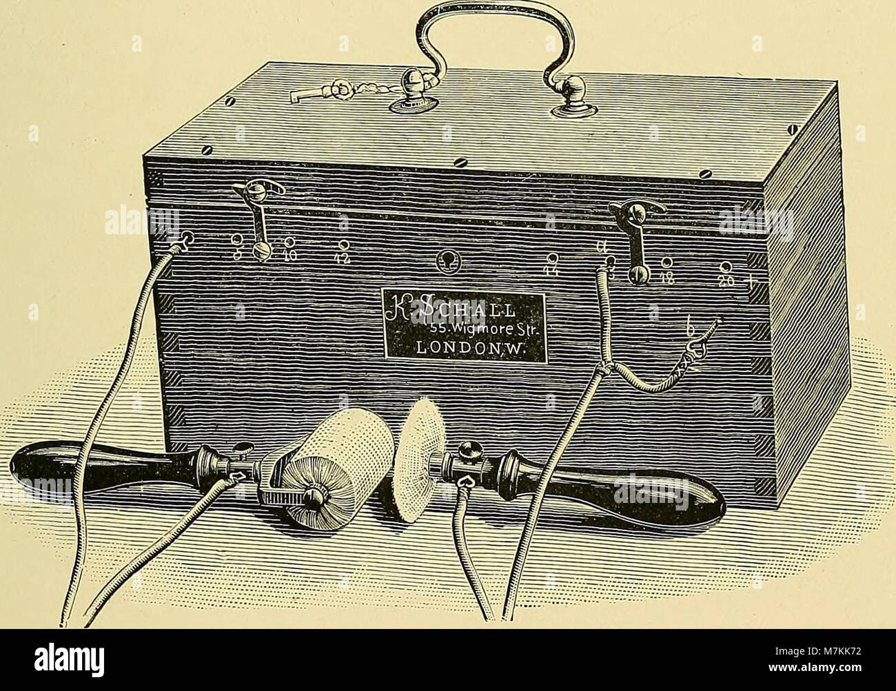 Finsen light hi-res stock photography and images - Alamy