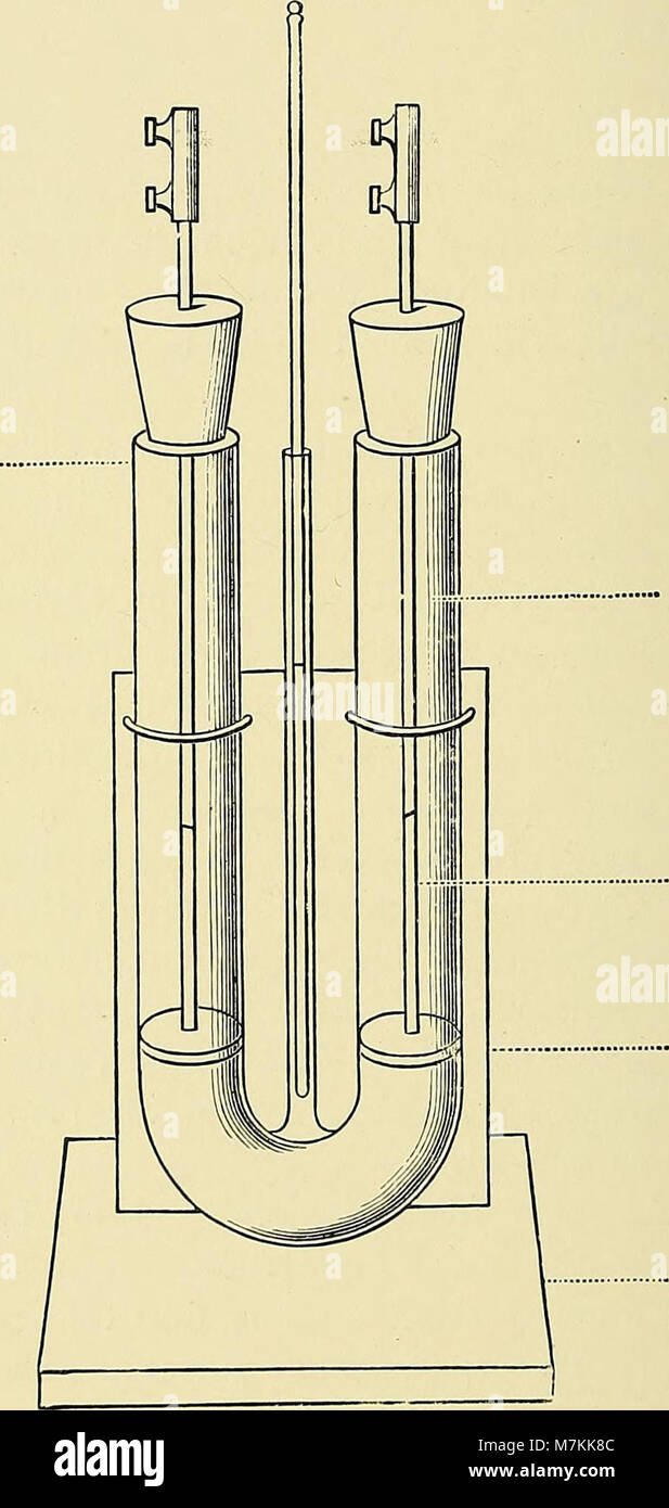 A manual of practical medical electricity - the Röntgen rays and Finsen ...