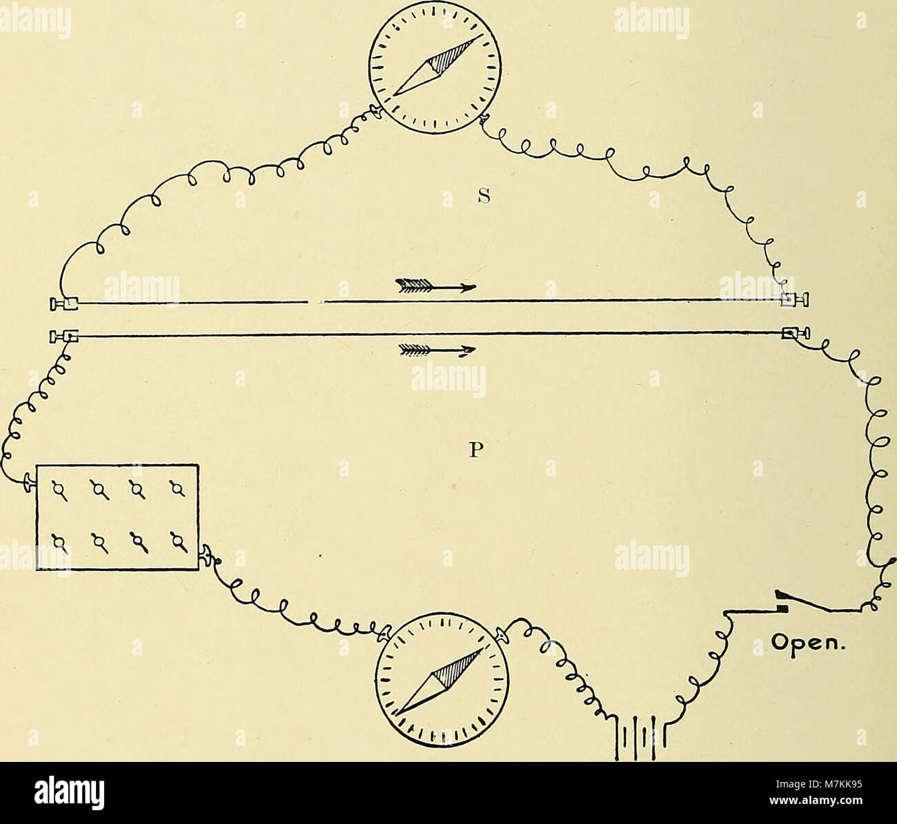 This 1902 manual on medical electricity explores the use of Röntgen ...