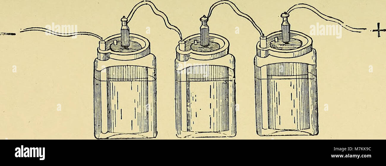 A manual of practical medical electricity - the Röntgen rays and Finsen ...