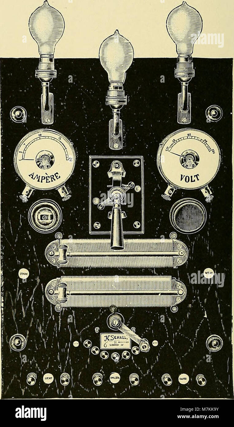 Finsen light hi-res stock photography and images - Alamy