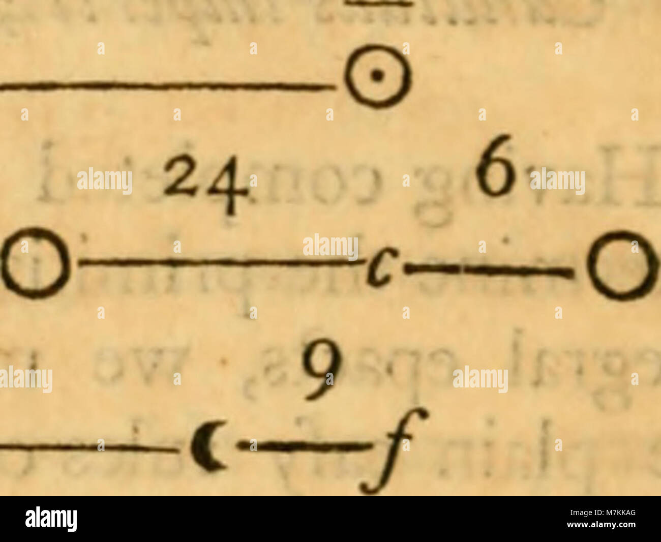 Explaining scripture hi-res stock photography and images - Alamy