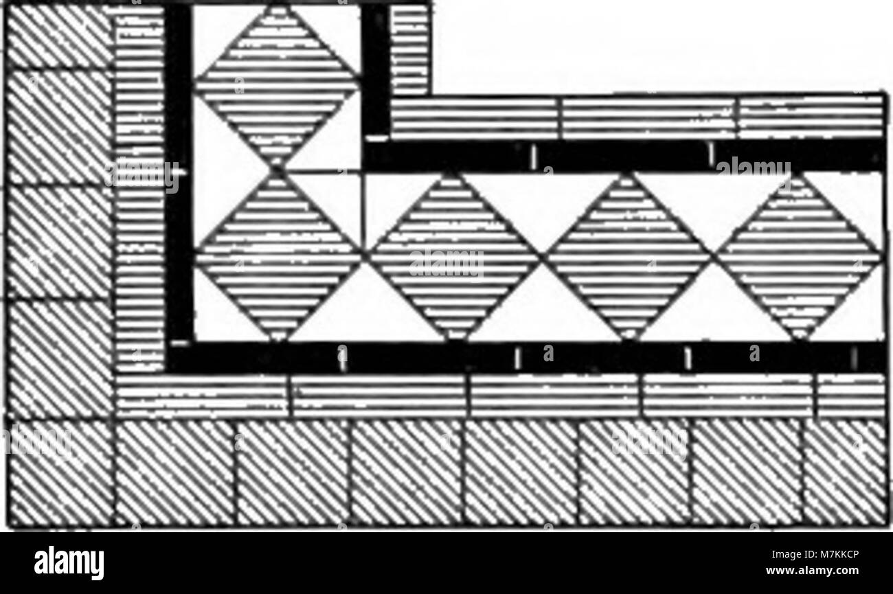The 1912 sourcebook presents geometric problems applied to industrial ...