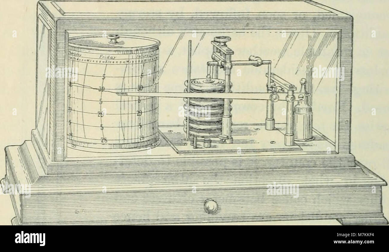 Barograph hi-res stock photography and images - Alamy