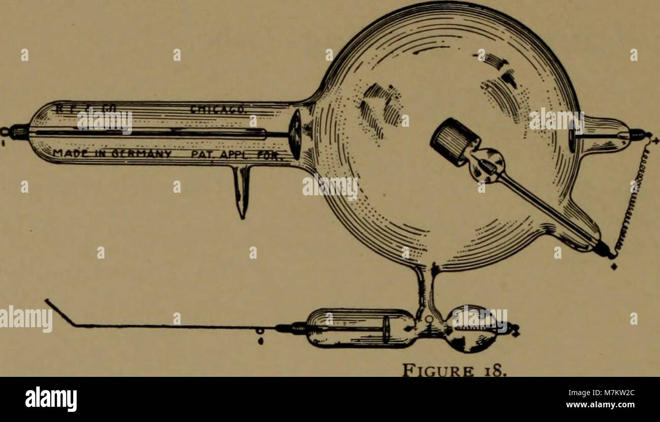 The image shows Roentgen induction coils and other early X-ray ...