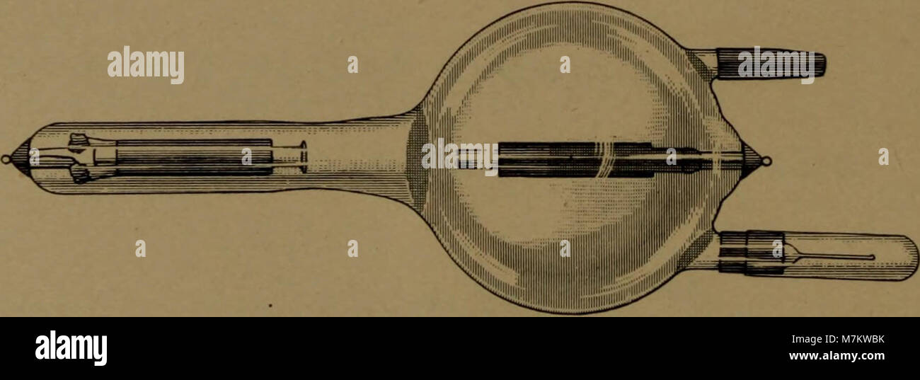 This 1904 catalog presents 'Roentgen' induction coils and other X-ray ...