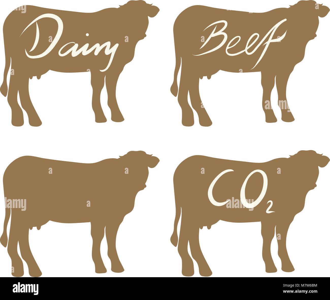 Set of cow beef symbols, vector Stock Vector Image & Art - Alamy