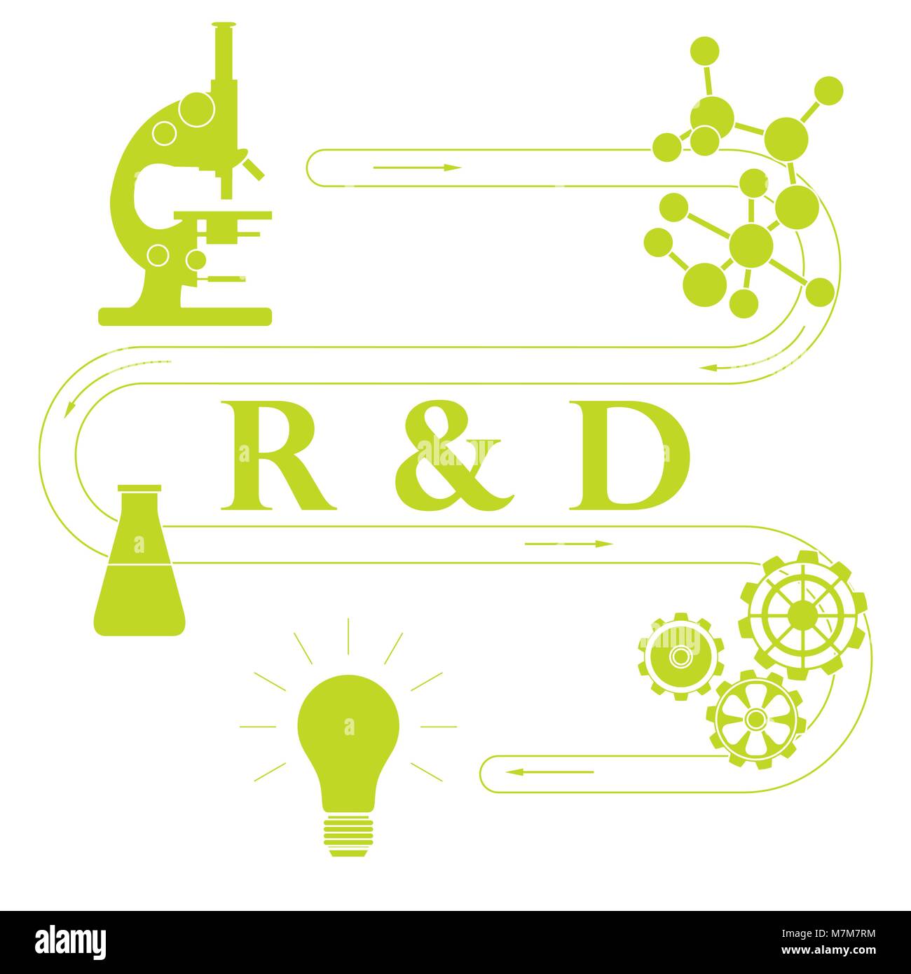 Research and development concept. Microscope, gears, flask, molecule ...