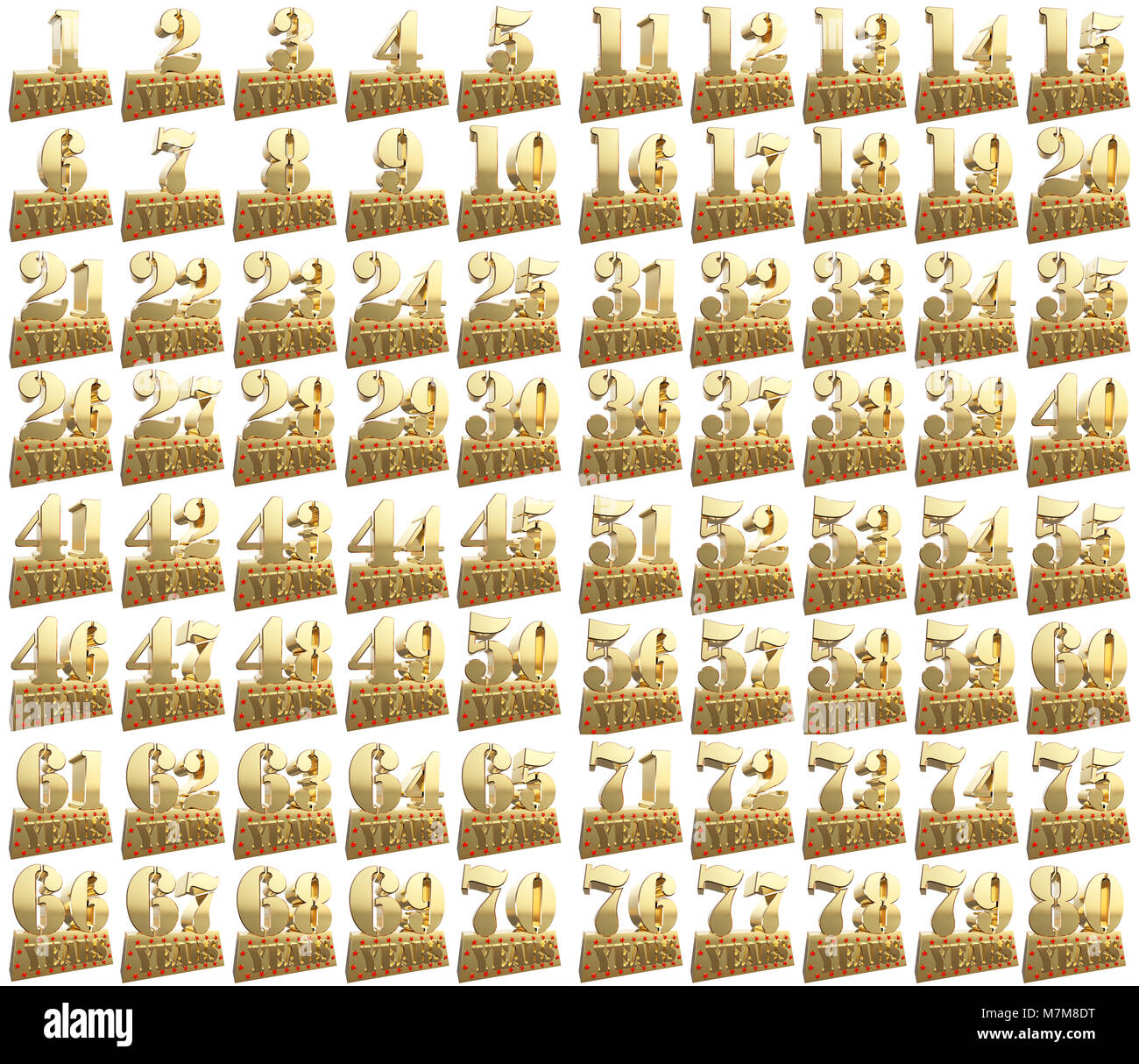 Set of golden digits on a gold ingot for the anniversary. 3d ...