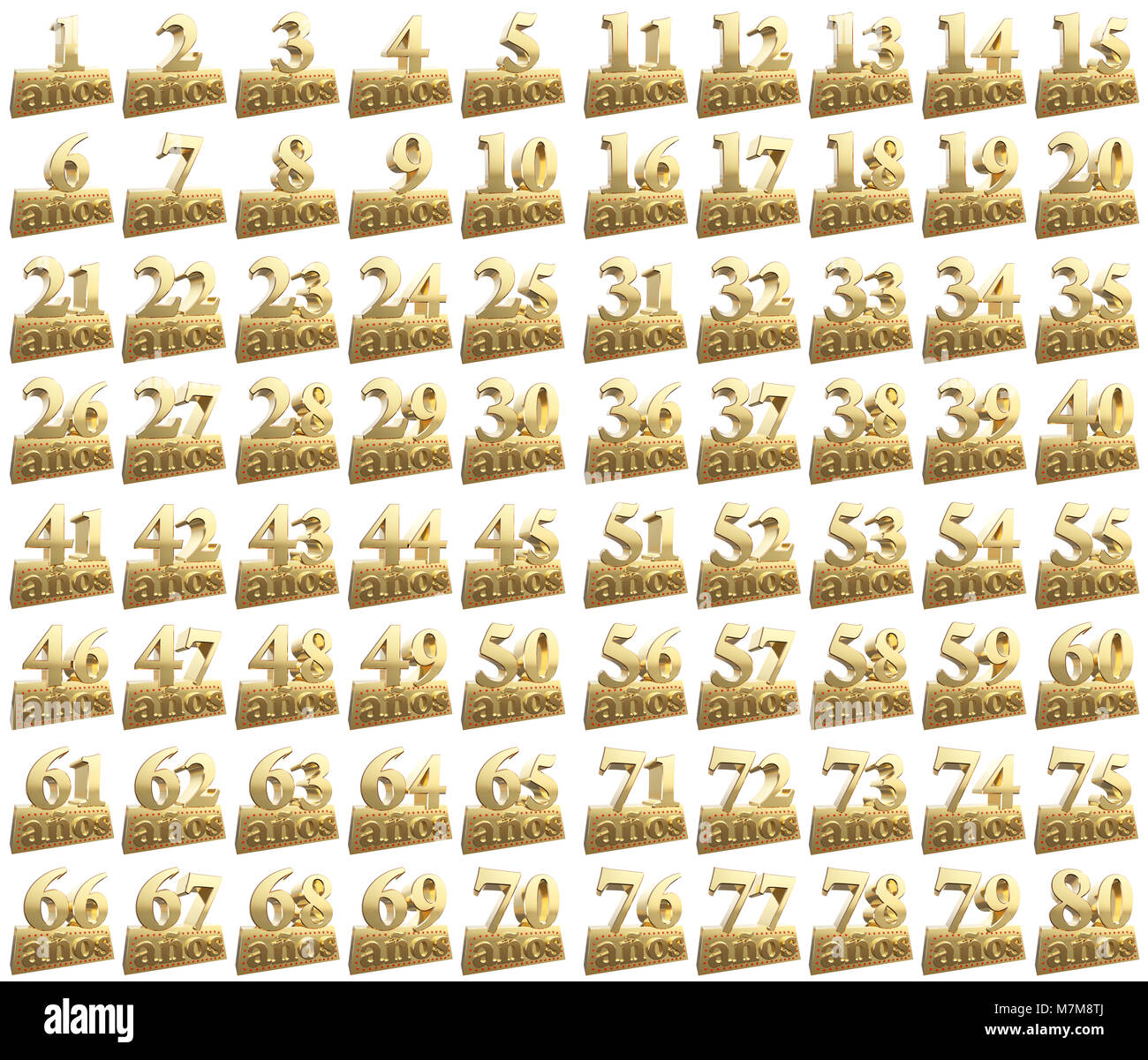 Set of golden digits on a gold ingot for the anniversary. Translation ...