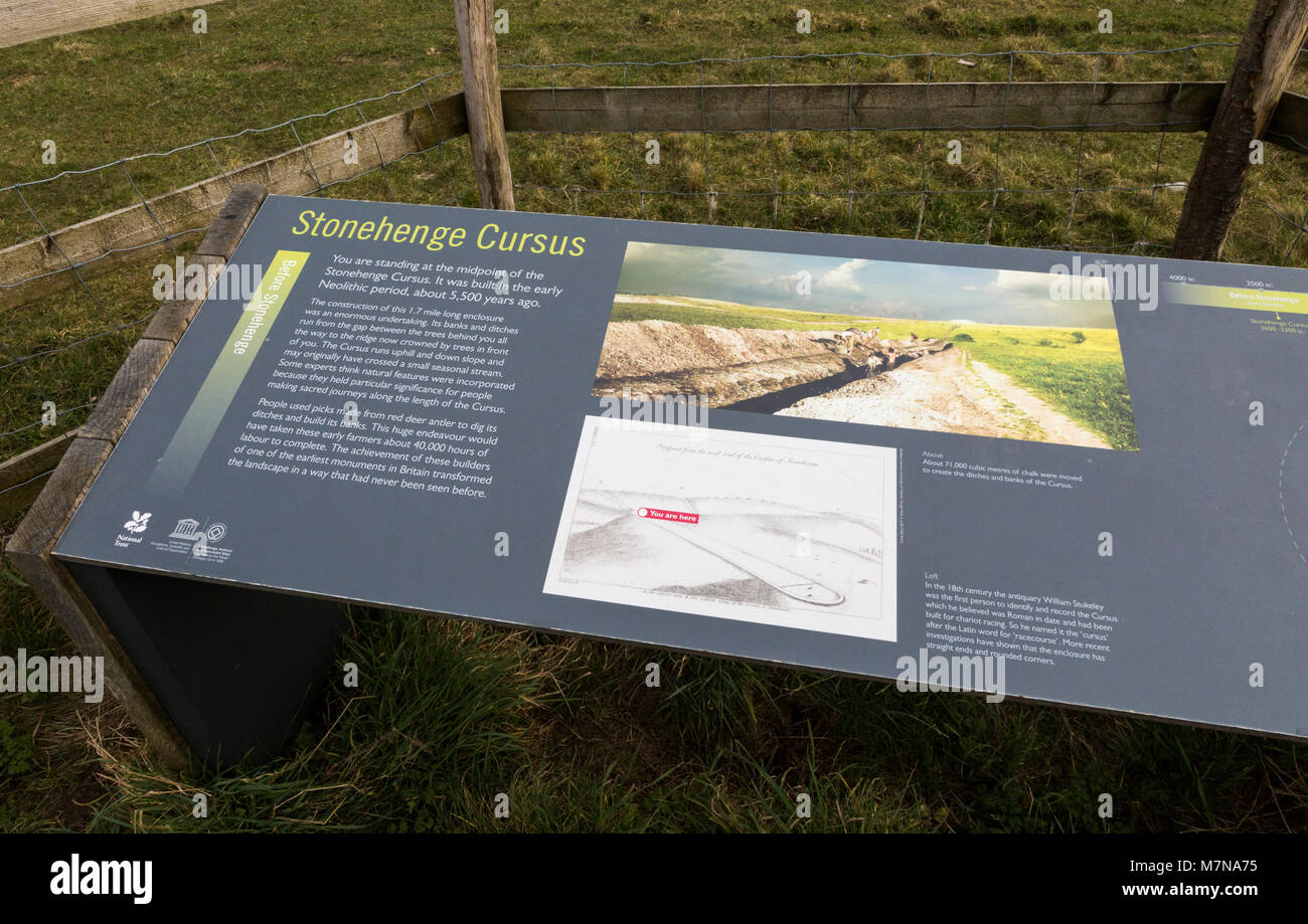 Stonehenge cursus hi-res stock photography and images - Alamy