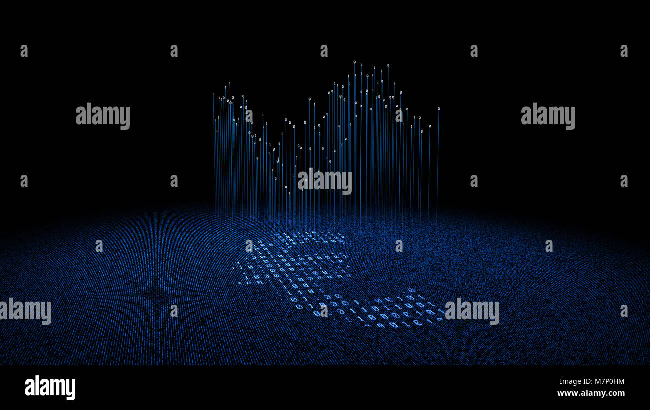 Financial Digital Technology, Currency Symbols and Binary Codes ...