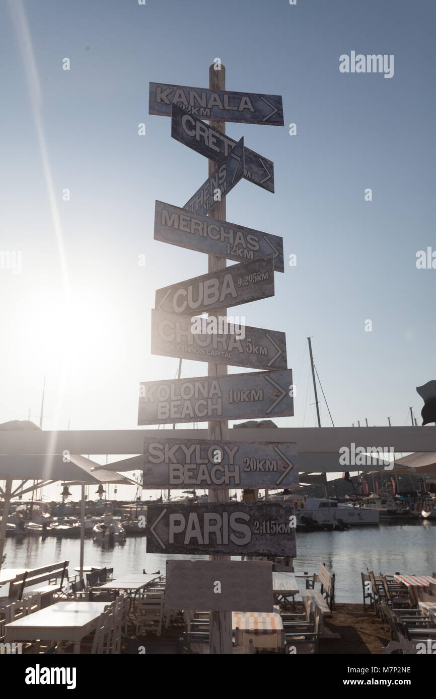 Many directions sign with most visited places in the world Stock Photo ...