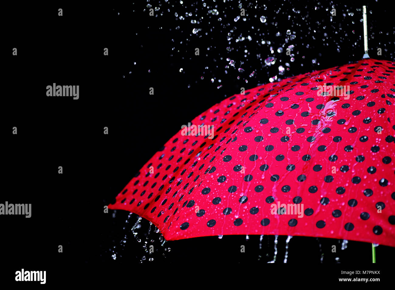 Saving Rain Water High Resolution Stock Photography and Images - Alamy