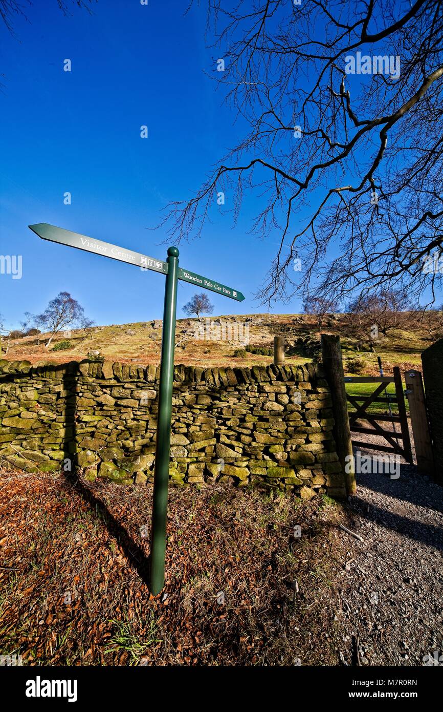 SIGNPOST AND GATE AT LONGSHAW PEAK DISTRICT NATIONAL PARK Stock Photo ...