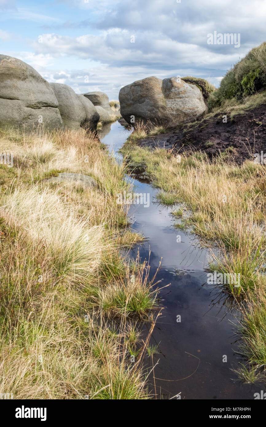 Footpath uk hi-res stock photography and images - Alamy