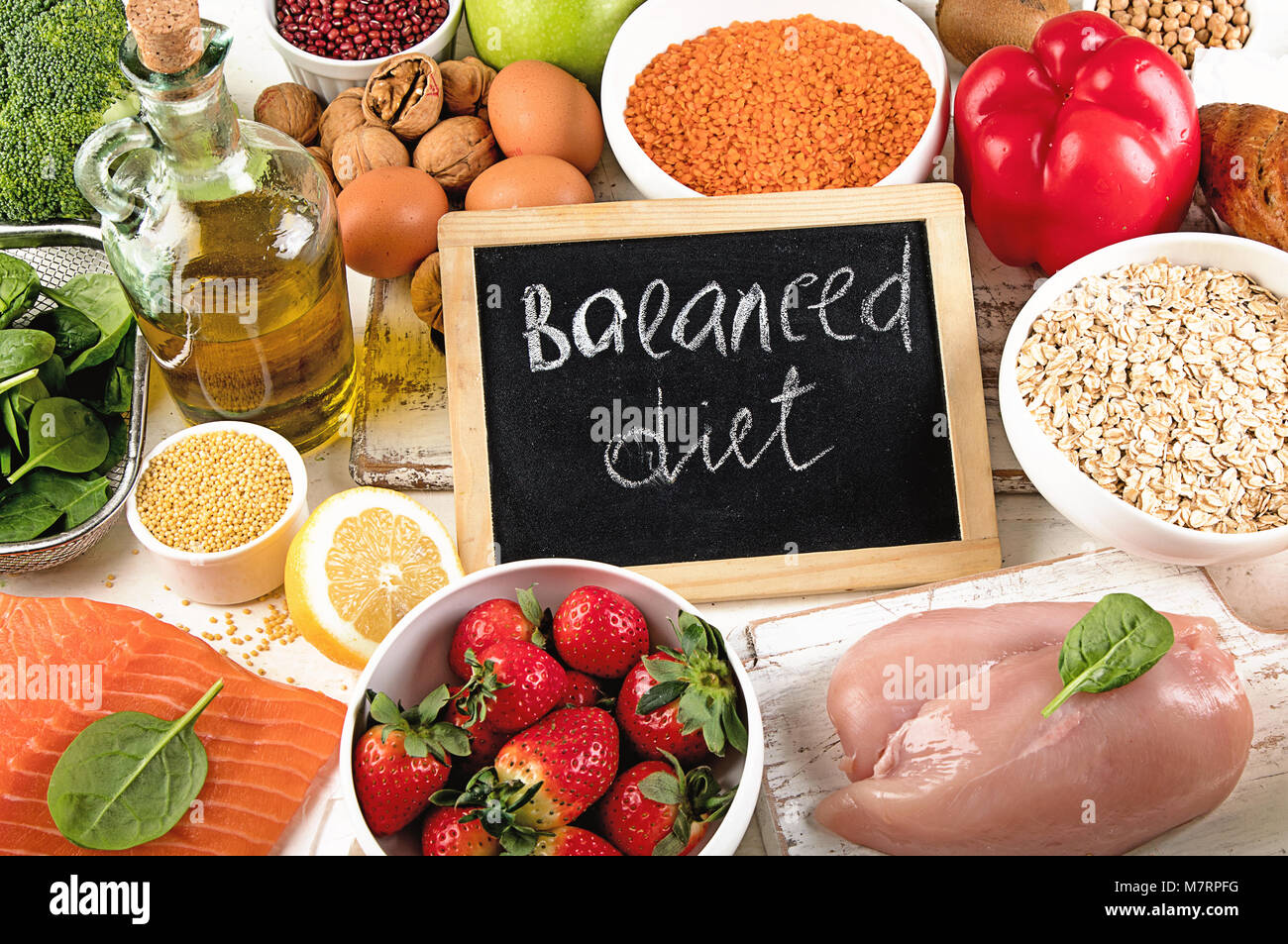 Balanced diet hi-res stock photography and images - Alamy