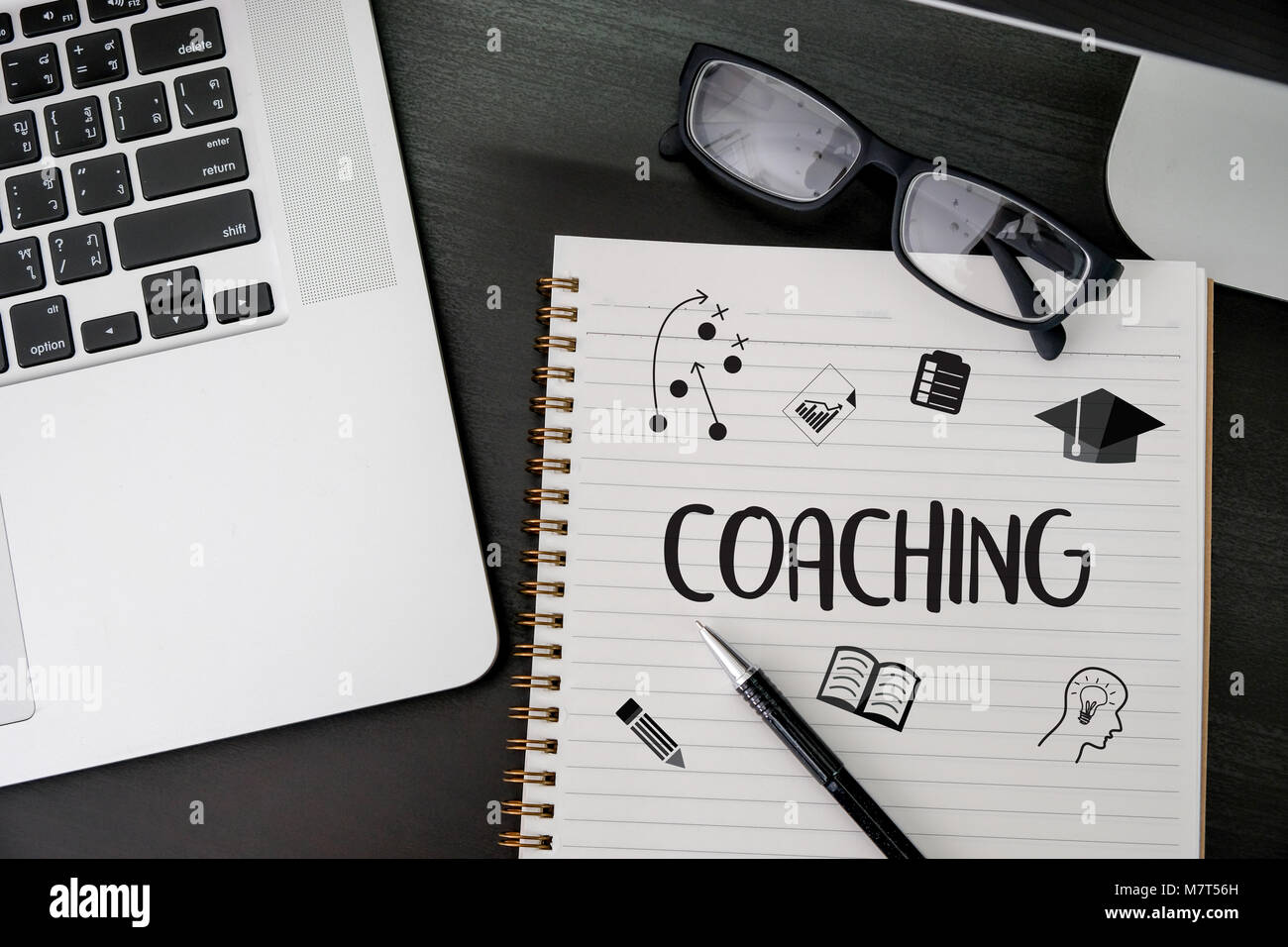 COACHING Training Planning Learning Coaching Business Guide Instructor ...