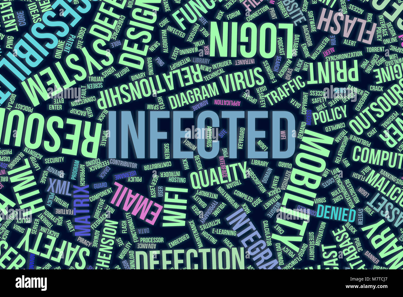 Infected, IT, information technology conceptual word cloud for for ...