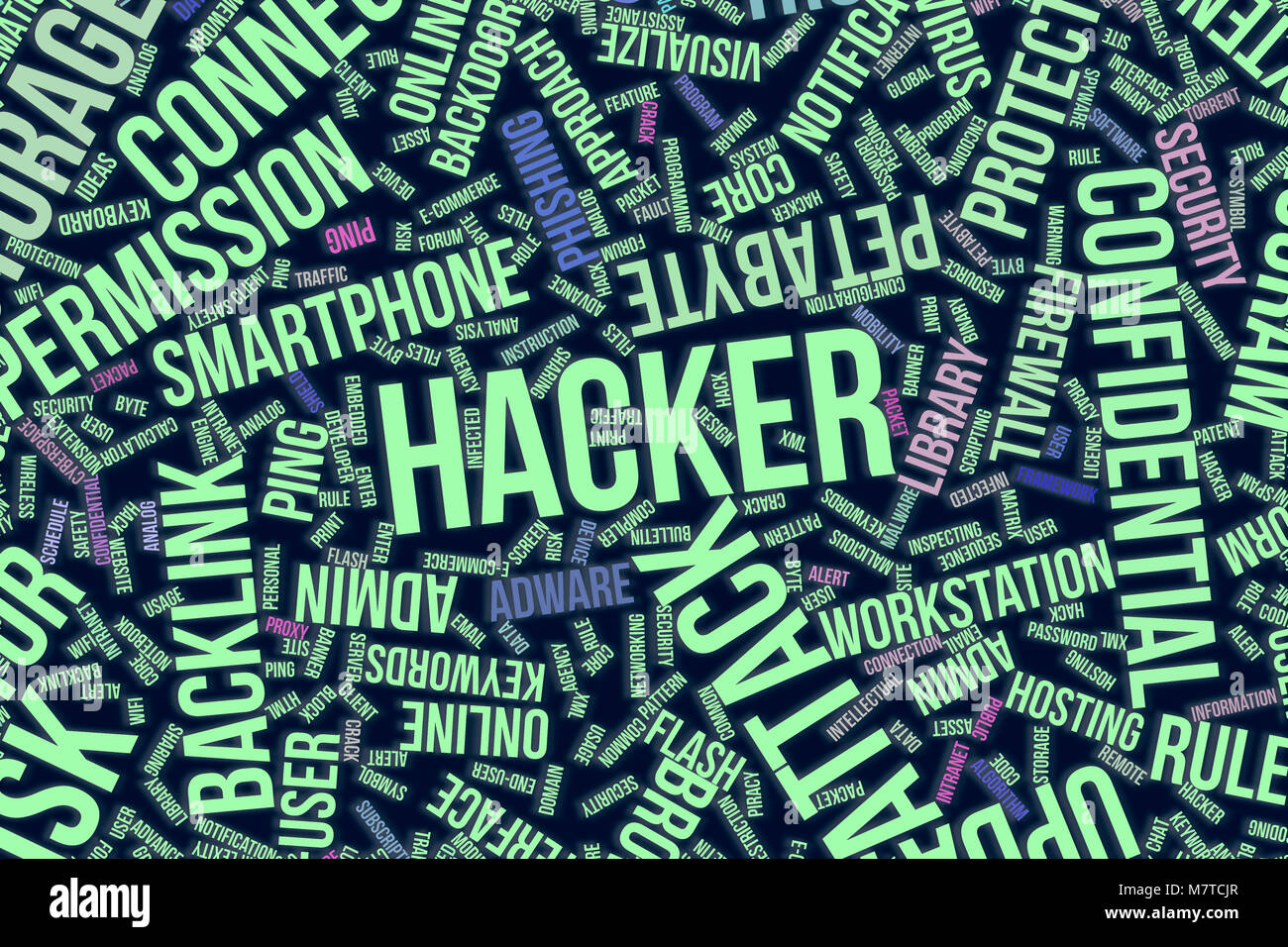Hacker, IT, information technology conceptual word cloud for for design ...