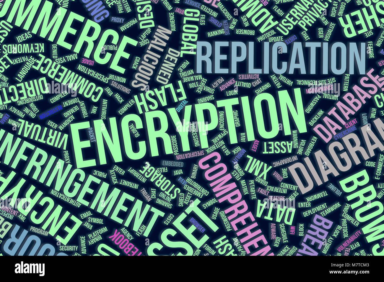 Encryption, IT, information technology conceptual word cloud for for ...