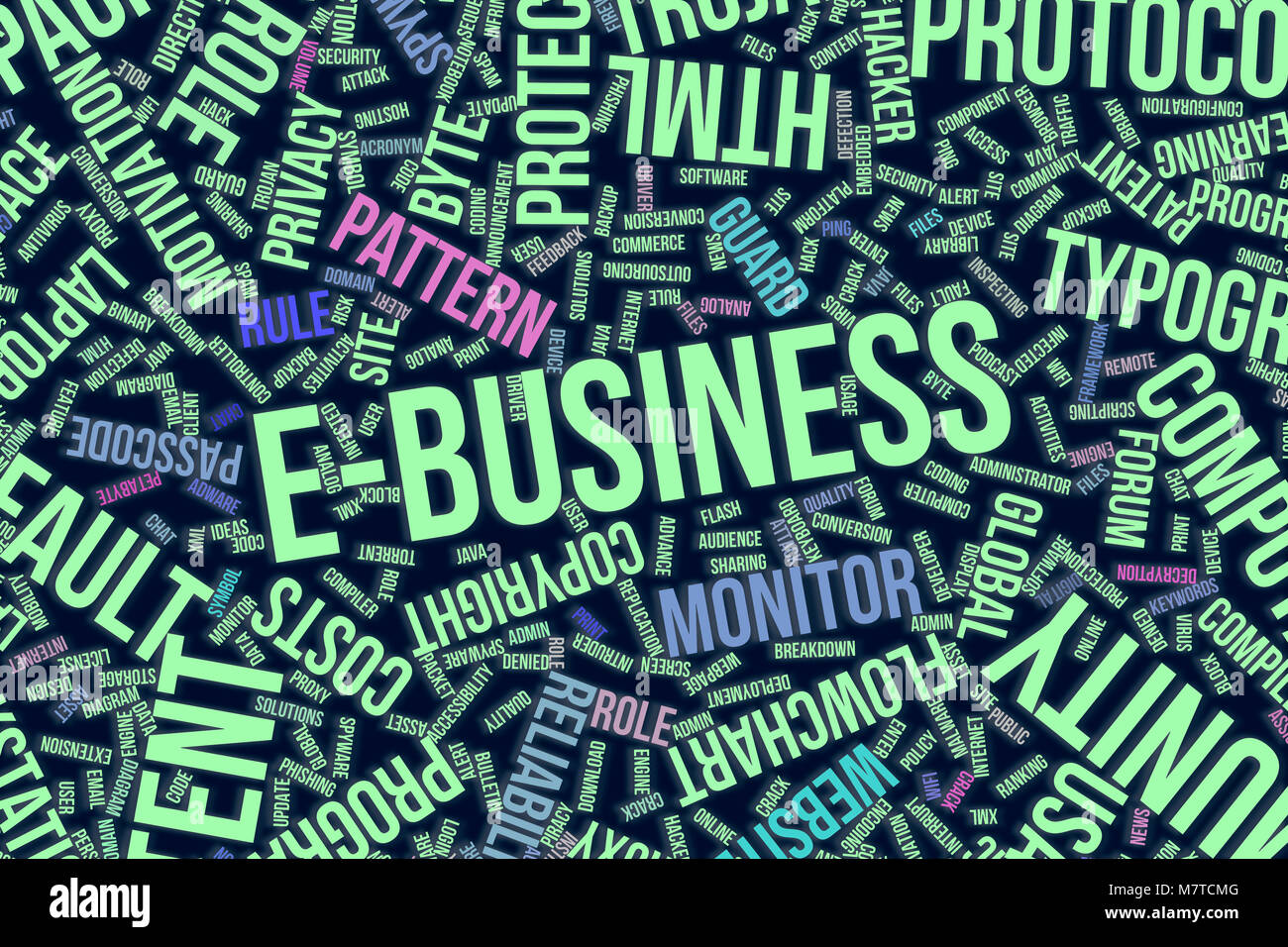 E-business, IT, information technology conceptual word cloud for for ...