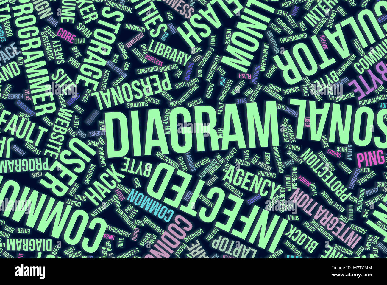 Diagram, IT, information technology conceptual word cloud for for ...