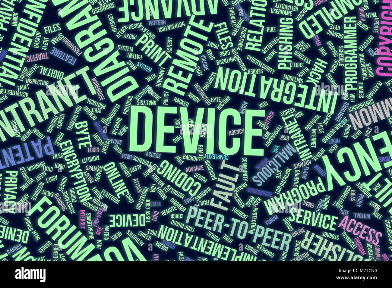 Device, IT, information technology conceptual word cloud for for design ...