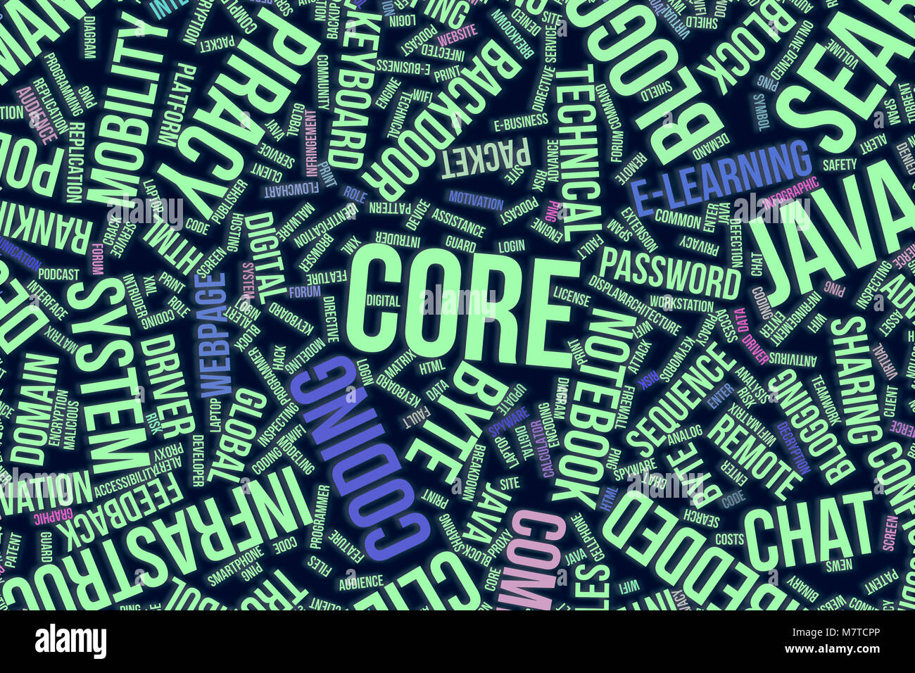 Core, IT, information technology conceptual word cloud for for design ...