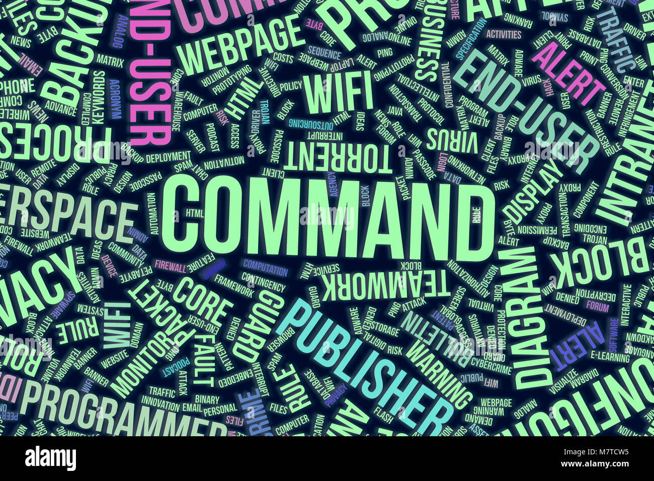 Command, IT, information technology conceptual word cloud for for ...