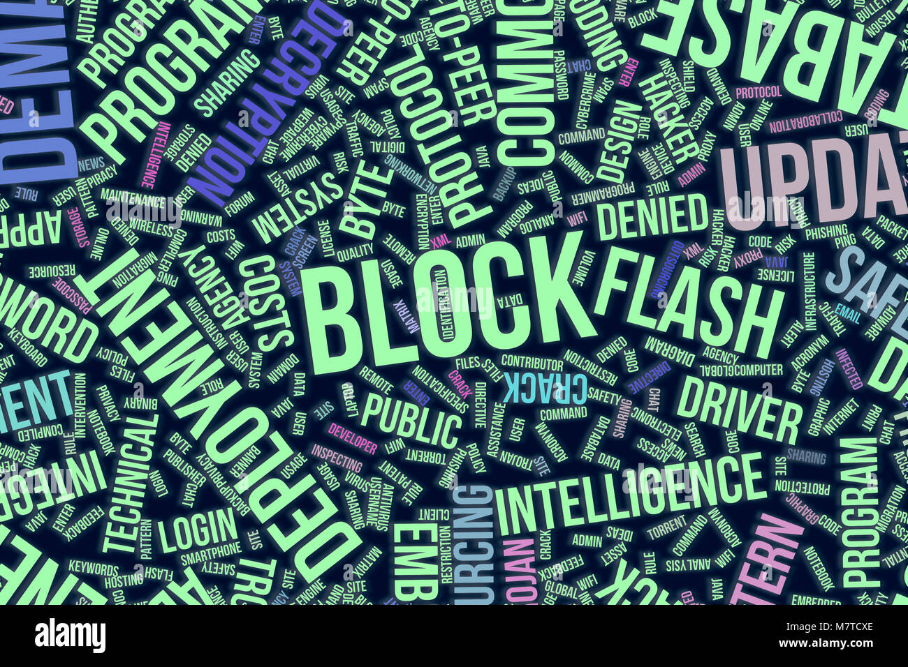 Block, IT, information technology conceptual word cloud for for design ...
