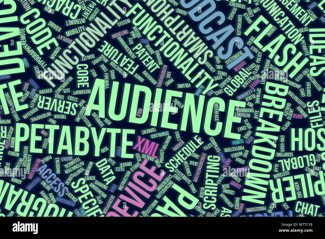 Audience, IT, information technology conceptual word cloud for for ...