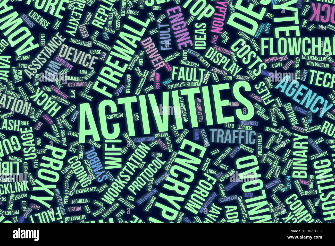 Activities, IT, information technology conceptual word cloud for for ...