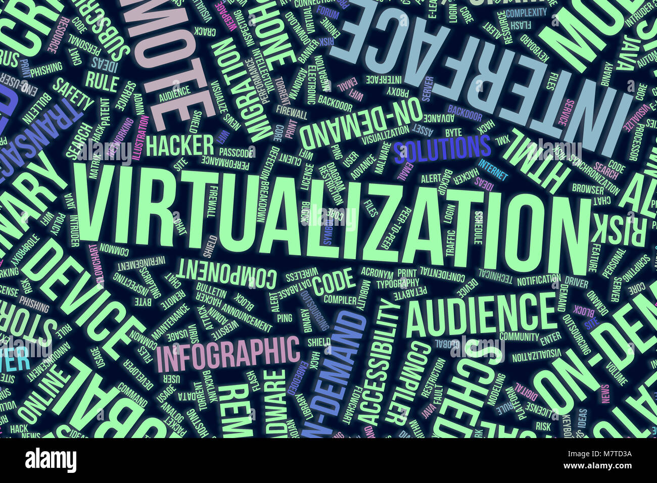 Virtualization, IT, information technology conceptual word cloud for for design wallpaper ...