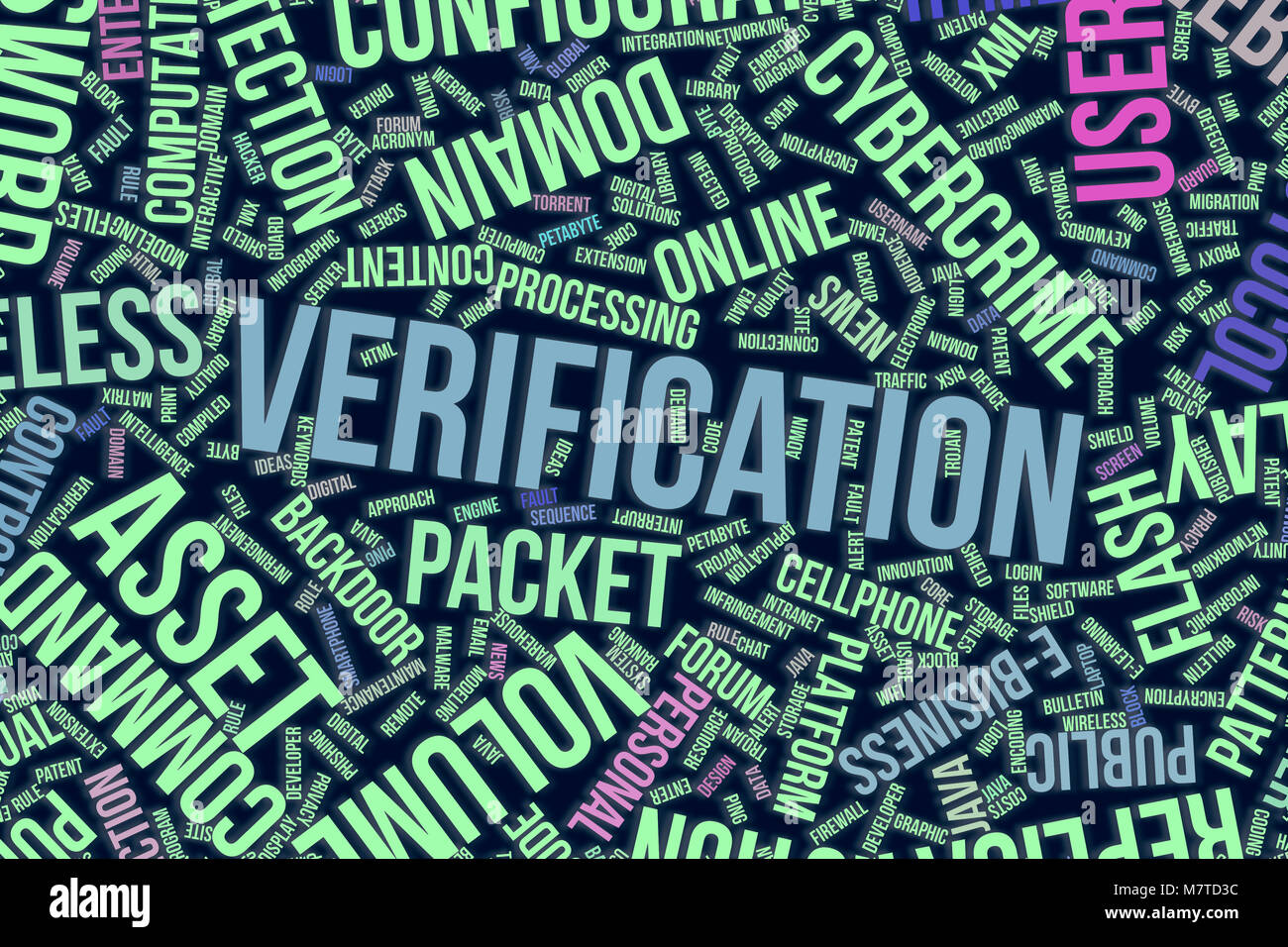 Verification, IT, information technology conceptual word cloud for for ...