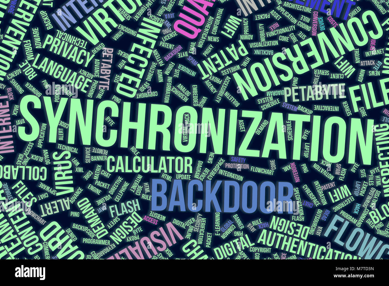 Synchronization, IT, information technology conceptual word cloud for ...