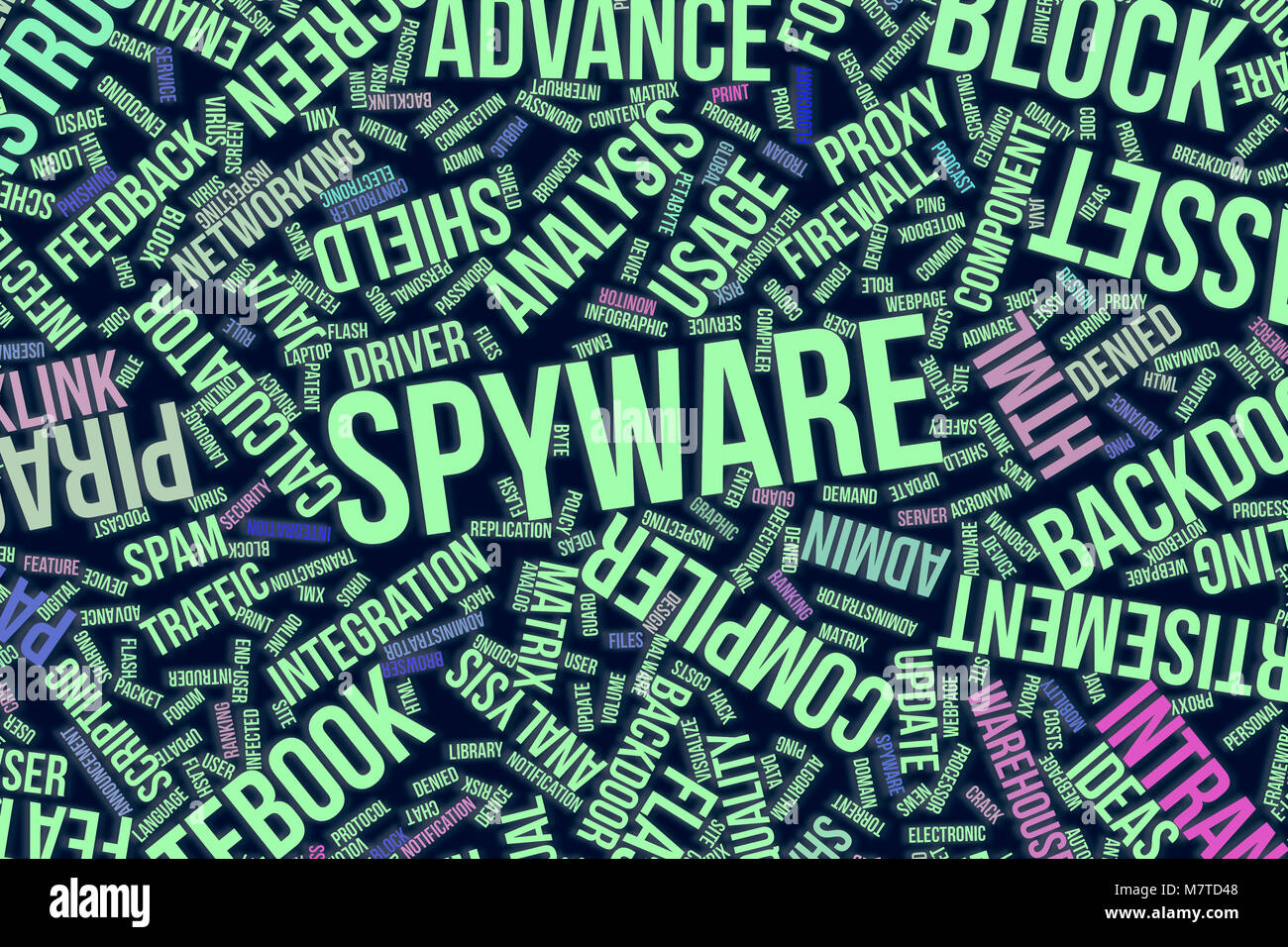 Spyware, IT, information technology conceptual word cloud for for ...