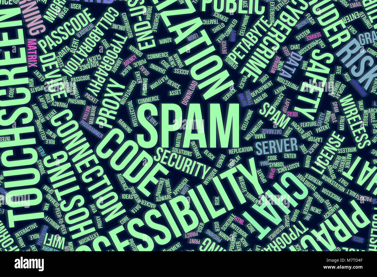 Spam, IT, information technology conceptual word cloud for for design ...
