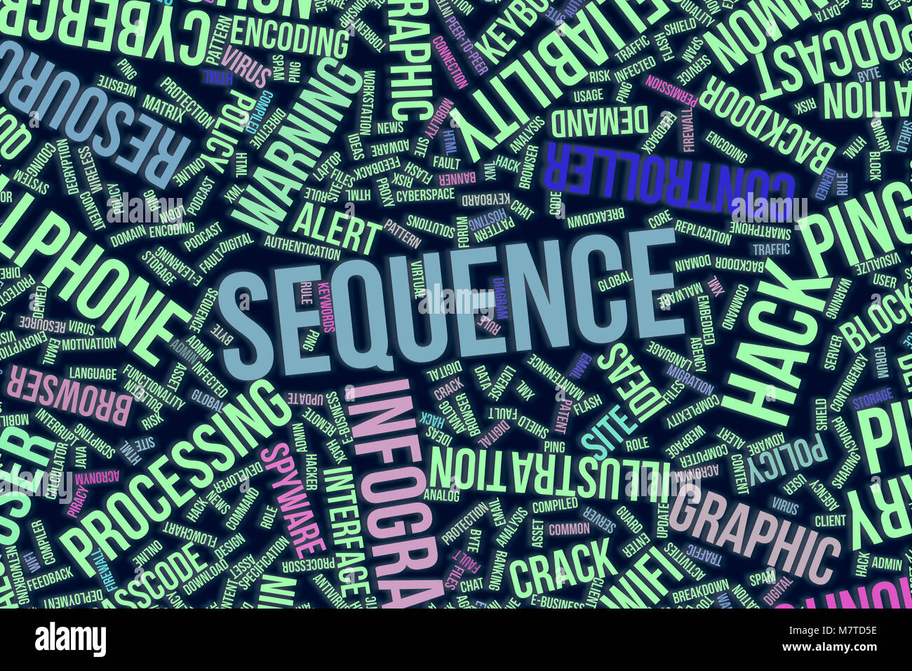 Sequence, IT, information technology conceptual word cloud for for ...