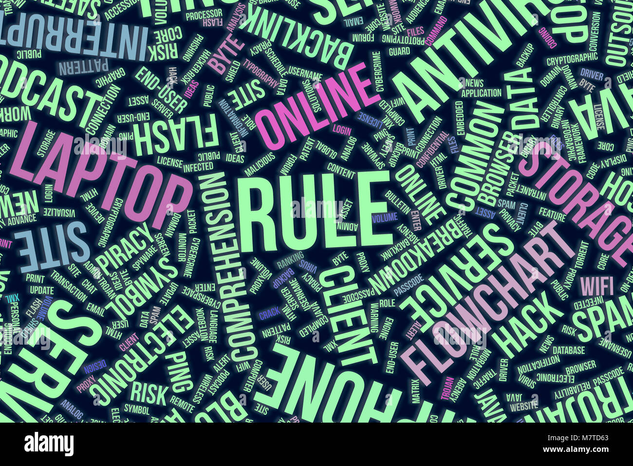 Rule, IT, information technology conceptual word cloud for for design ...