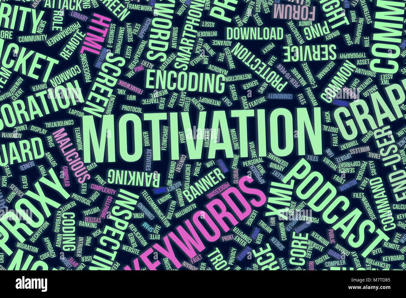 Motivation, IT, information technology conceptual word cloud for for ...