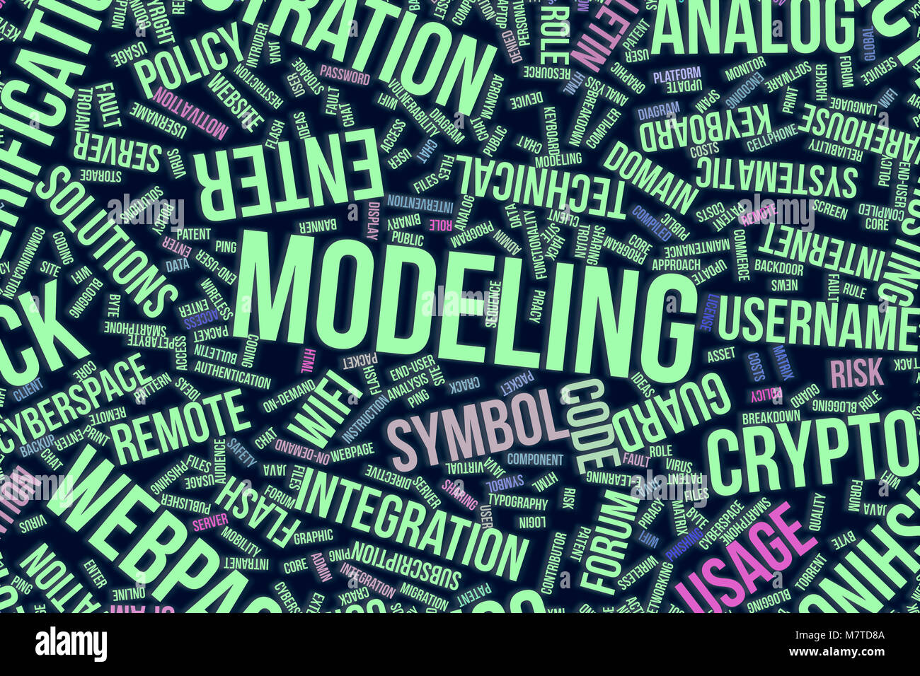 Modeling, IT, information technology conceptual word cloud for for ...